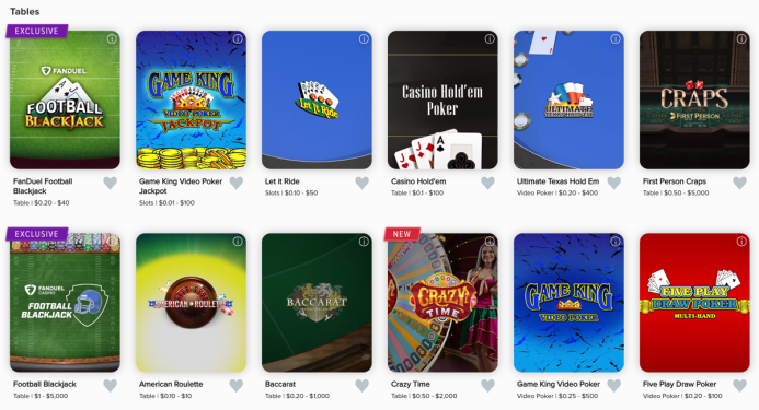 FanDuel Casino Review & Ratings | February 2026